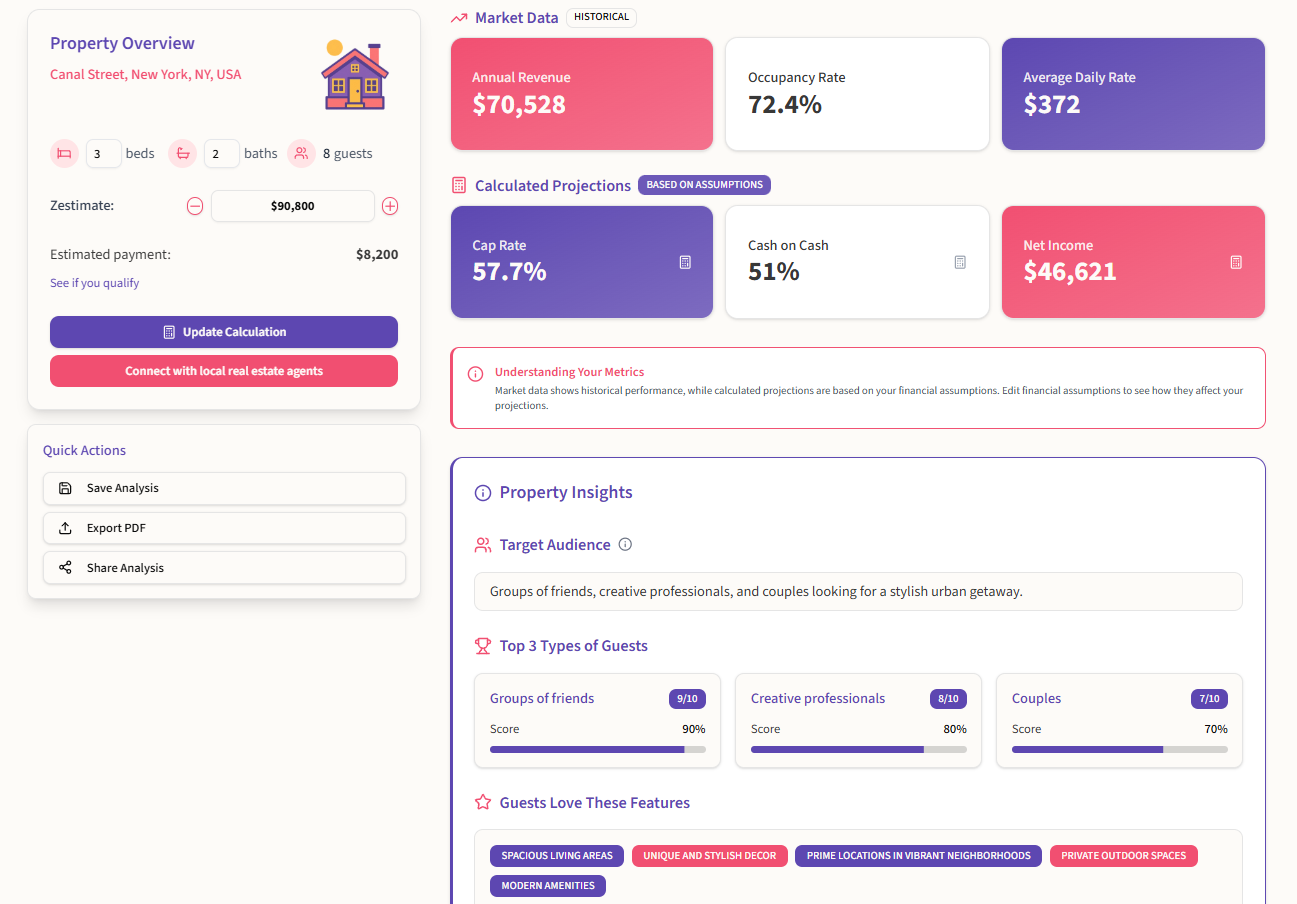 Airbnb Calculator | Free Short-Term Rental ROI & STR Investment Analysis